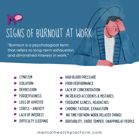 Signs of Burnout at Work | Mental Perspective